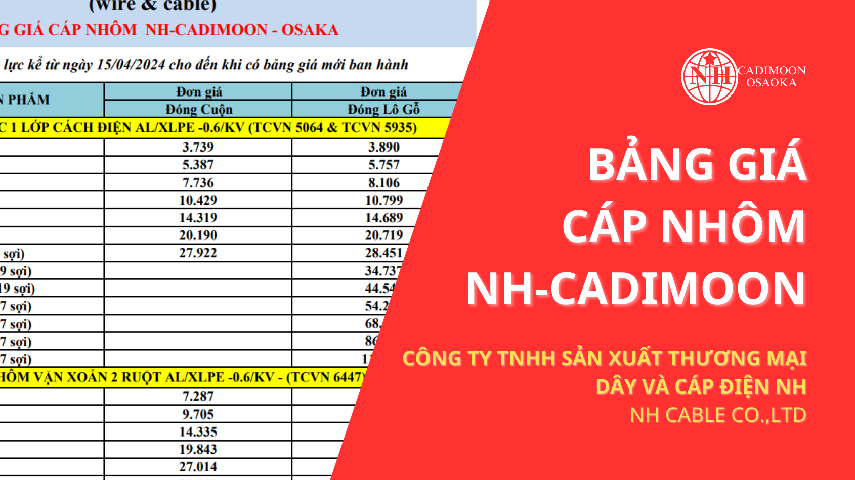 BẢNG BÁO GIÁ CÁP NHÔM NH-CADIMOON 2024 GIA LÂM HÀ NỘI - DÂY CÁP ĐIỆN NH